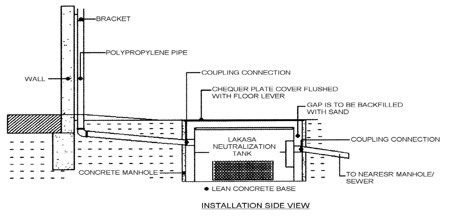 | LAKASA Neutralisation Tank – Lakasa